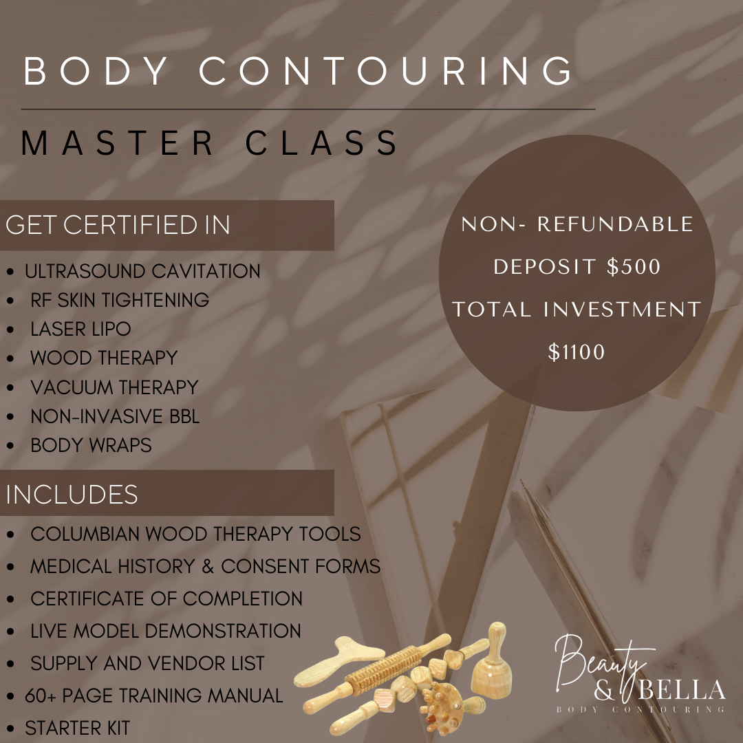 Body Contouring Master Class